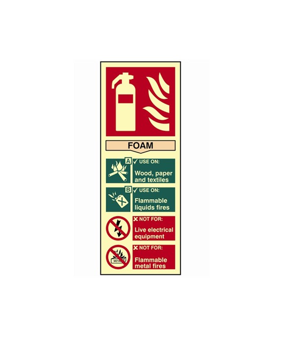 Fire extinguisher composite - Foam