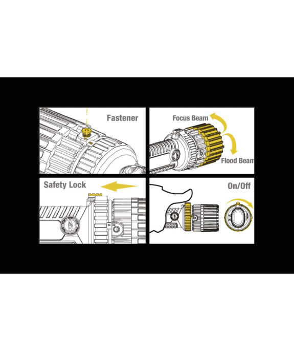 Intrinsically Safe LED Flashlight Torch