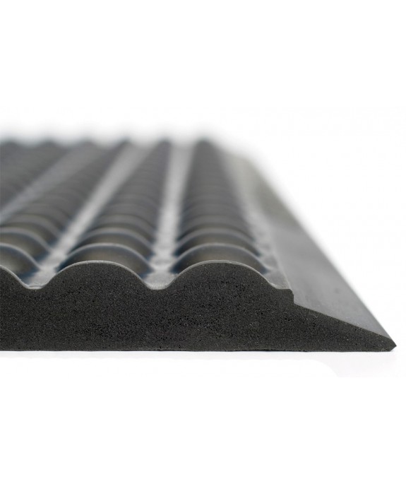 Polyurethane Safety Floor Matting At Low Prices